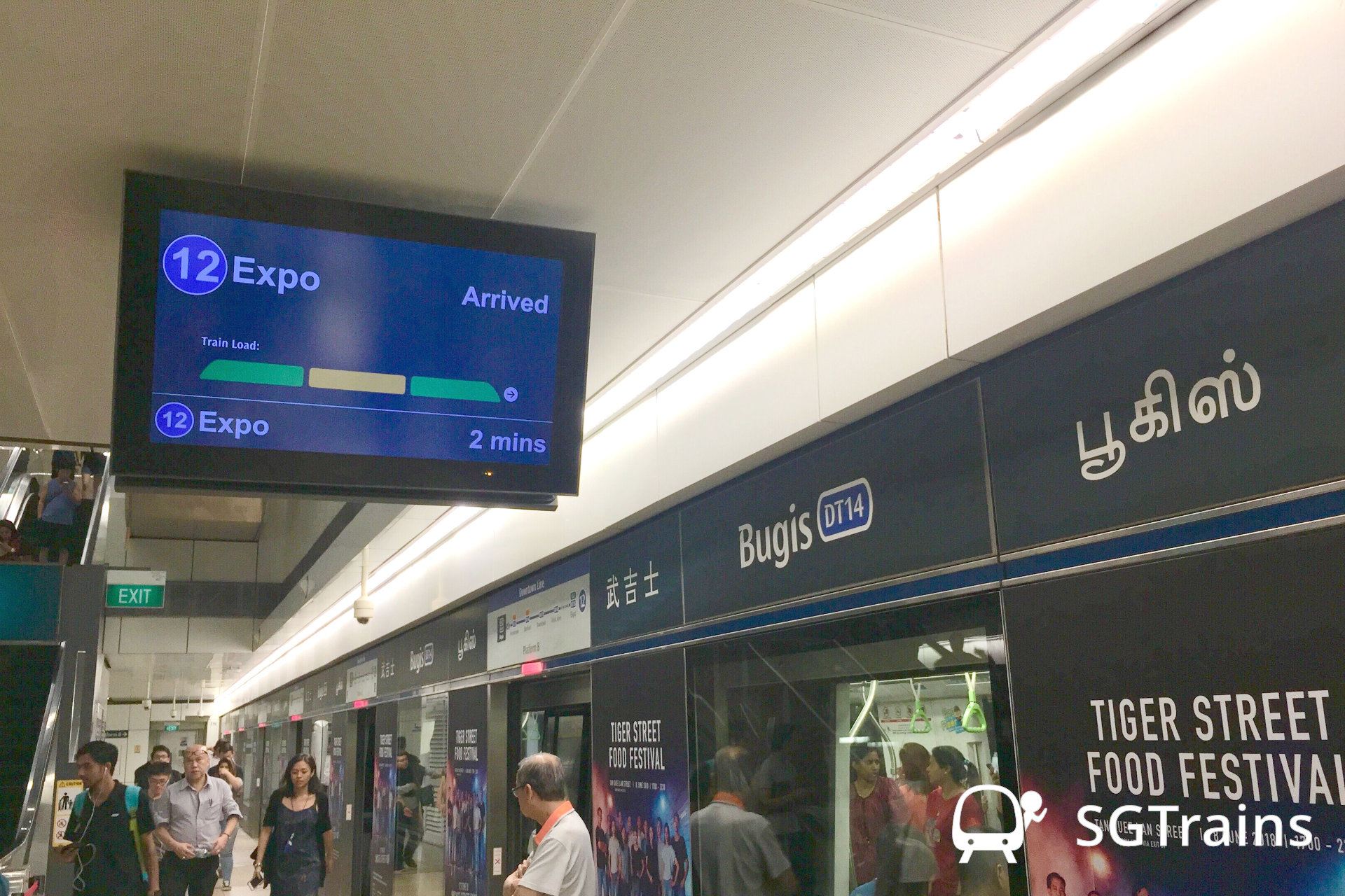6 Interesting Examples of Technology Usage on the Train Network | A ...