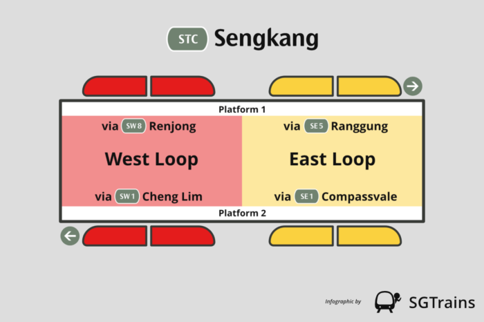 2024 Year In Review – Singapore Train Network | A Train of Thought by ...